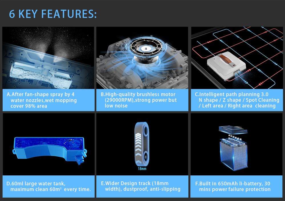 WA9 Spraying Window Cleaning Robot - 我的网站